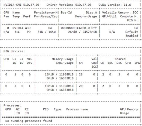 Step 9 Optimize Gpu Resources With Nvidia Multi Instance Gpu Mig Nvidia Docs