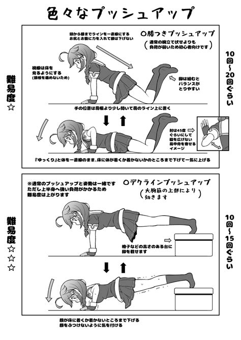 Push Ups Danbooru