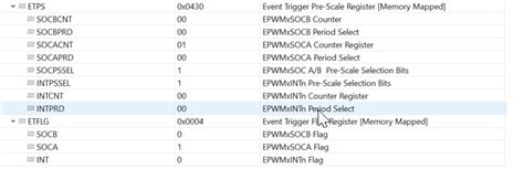 Tms320f280049 Soc Cannot Trigger Adc C2000 Microcontrollers Forum C2000™︎ Microcontrollers