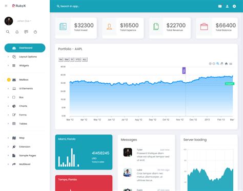 Ruby Powerful Admin Dashboard UI Kit With Bootstrap