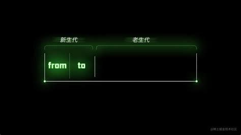 Node系列 — V8引擎堆内存详解（一） 掘金