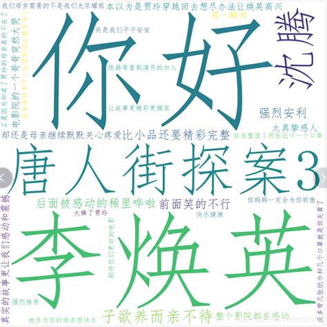 python爬取猫眼电影榜单评分，以及评论 猫眼电影评论爬虫 csdn博客