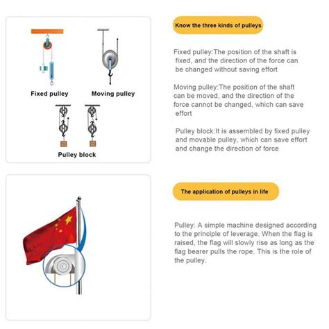 Physics Diy Pulley Dynamometer Model Educational Science Principle Plastic Physical Experiments
