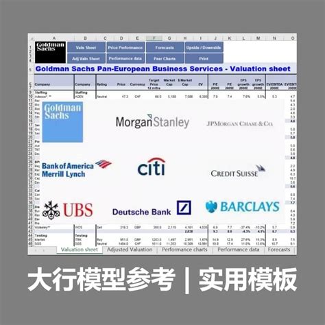 财务模型与估值 外资投行excel模型model参考 经管e Club — 经管职业精英的资源宝库