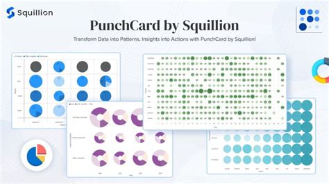 Ketan Jani On Linkedin Powerbivisual Powerbi Datavisualization Businessintelligence…