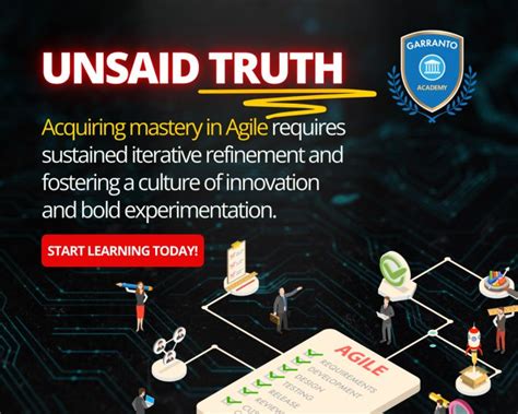 Garranto Academy Cambodia On Linkedin Garranto Academy Singapore Home Accredited Online