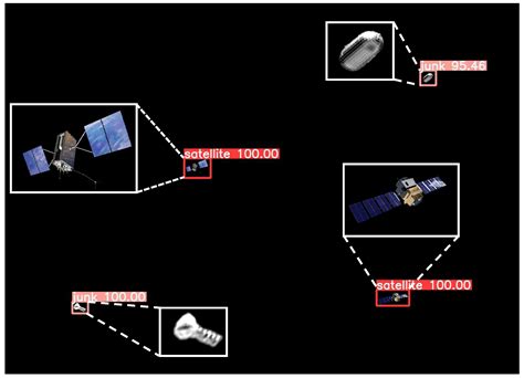 A Space Non Cooperative Target Recognition Method For Multi Satellite Cooperative Observation