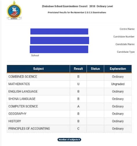 Zimsec O Level Results Out Step By Step Guide To View Your Results