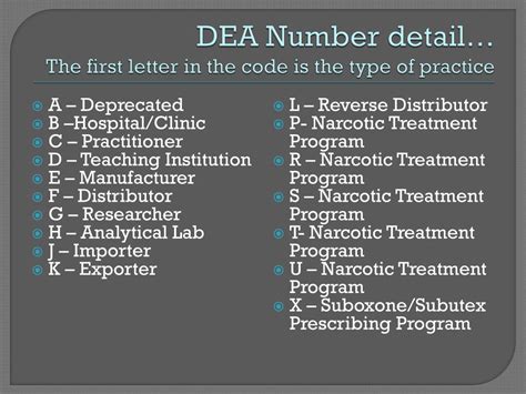 Ppt Prescription Writing 101 Powerpoint Presentation Free Download