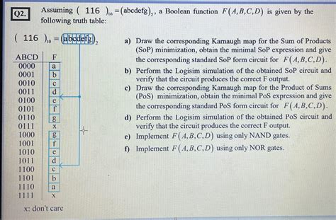 Solved Q2 Assuming 1161n Abcdefg 2 A Boolean Function