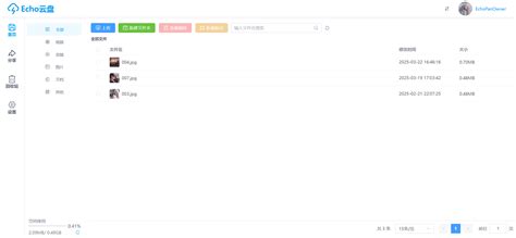 GitHub EchoSecv EchoPan Echo Series Echo Cloud Disk A Cloud Disk Project Built By Vue