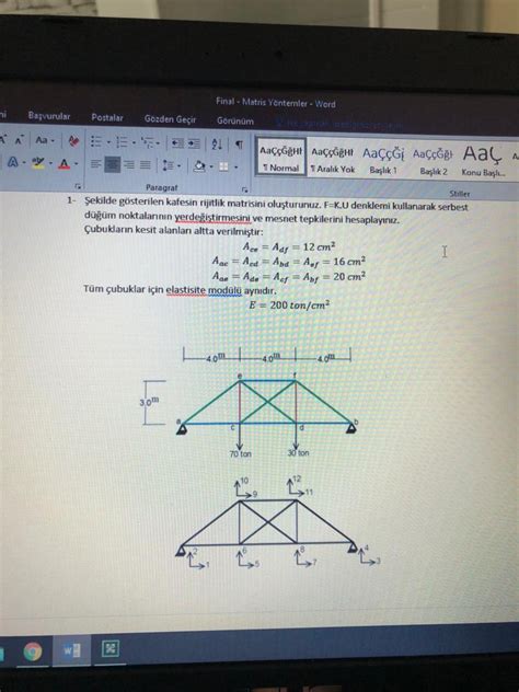 Solved Construct Stiffness Matrix Of The Given Frame System Chegg