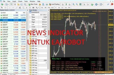 Jual News Indicator Berita Forexfactory Calender Edit Cocok Untuk Robot