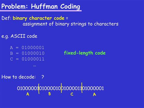Pdf Problem Huffman Coding Computer Science · Problem Huffman