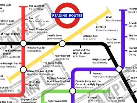 Reading Tube Map - Reading for Pleasure | Teaching Resources