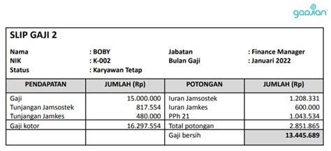 Contoh Rekap Gaji Karyawan Di Excel Blog Gadjian