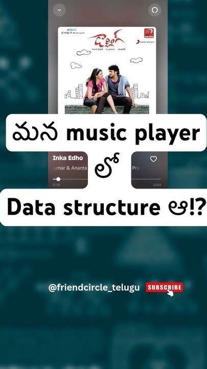 Dsa Daily Dose 6 Coding Datastructures Programming Interview