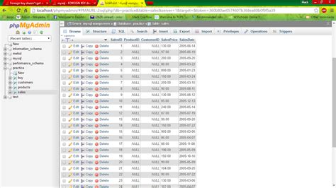 Php Foreign Key Doesnt Get Autoincremented Stack Overflow