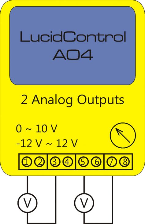 Symmetrically Floating Analog Voltage Outputs LucidControl USB IO