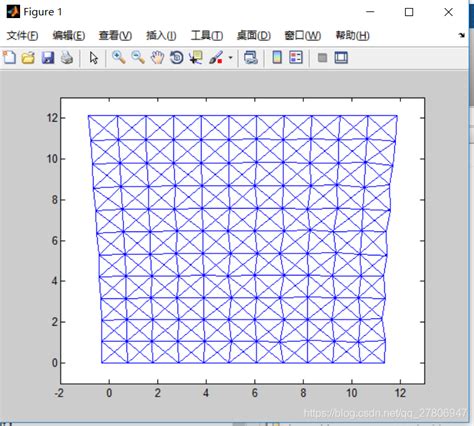 matlab使用plot绘制动画及其制作avi视频文件 matlab保存avi作用 csdn博客