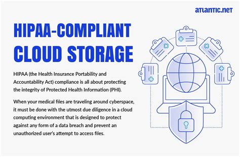 HIPAA-Compliant File Sharing: FAQs & Top Considerations in 2024