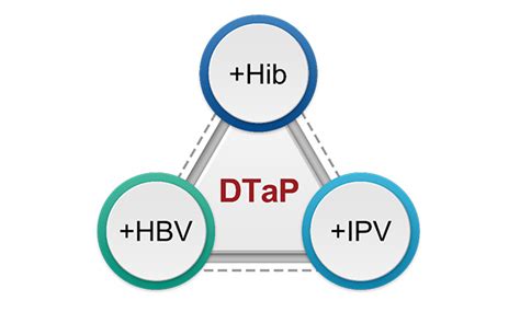 Beijing Institute Of Biological Products Co Ltd