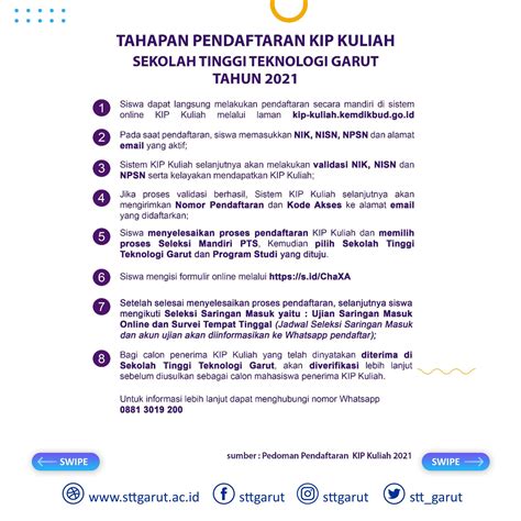 Pengumuman Kipk 2021 3 Min Institut Teknologi Garut