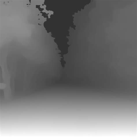 Flux1 Dev With Controlnets And Loras Image To Image Falai