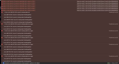 Bug Disappearing Dashboard Variables `record Is Missing Label` Error · Issue 5062