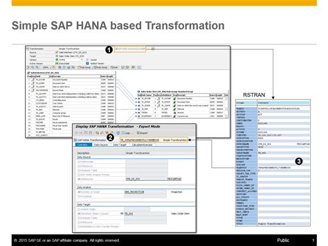 hana based bw transformation sap community