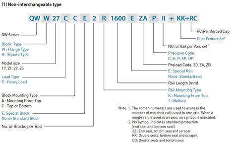 QW Series Runnertech