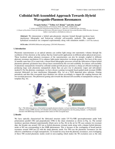 Pdf Colloidal Self Assembled Approach Towards Hybrid Waveguide Plasmon Resonances