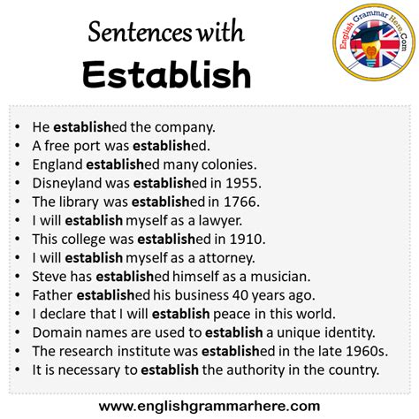 Sentences With Walk Walk In A Sentence In English Sentences For Walk