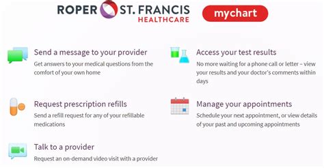 Mychart Is A Free Secure Roper St Francis Healthcare