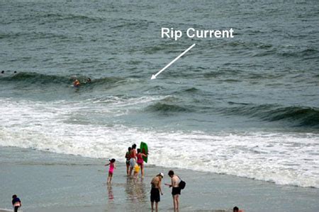 Have You Ever Been Caught In A Rip Tide O T Lounge