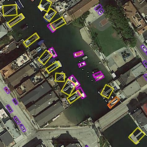 Visualization Of Different Feature Alignment Methods Download