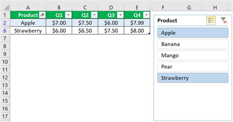 How To Add Slicers In Excel And Pivot Table With Examples
