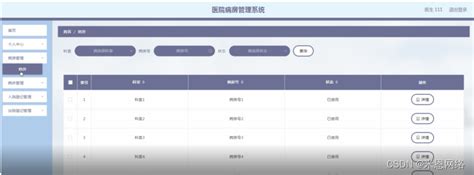 【附源码】计算机毕业设计java医院病房管理系统设计与实现医院病房管理系统的设计与实现 Csdn博客