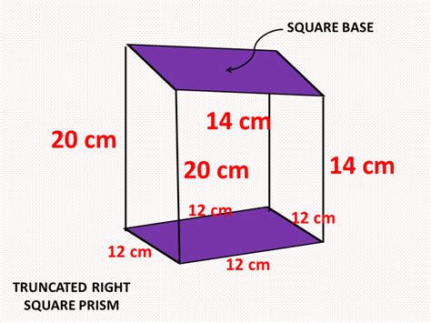 Finding The Surface Area And Volume Of Truncated Cylinders And Prisms Hubpages Finding The Surface Area And Volume Of Truncated Cylinders And Prisms Hubpages