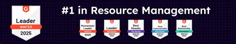 11 Best Resource Management Software How To Choose 11 Best Resource Management Software How To Choose