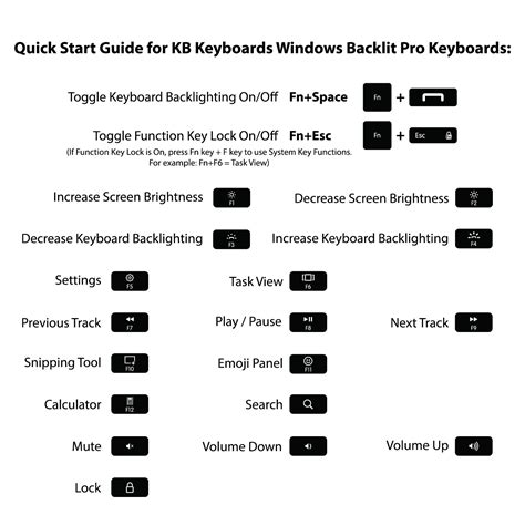 Keyboard Pro Tools Win US DanmonShop