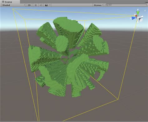 correct implementation of 3d noise to get a 3d noise volume unity
