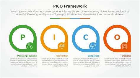 슬라이드 프레젠테이션을 위한 Pico 프레임워크 인포그래픽 개념 수평 방향의 큰 윤 원과 평평한 스타일의 4점 목록 무료 벡터
