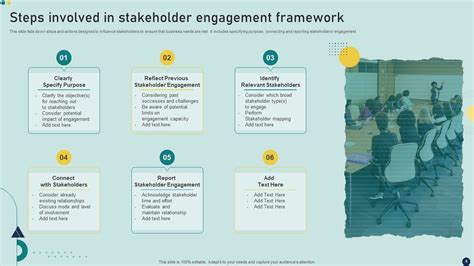 Stakeholder Framework Powerpoint Ppt Template Bundles Ppt Powerpoint