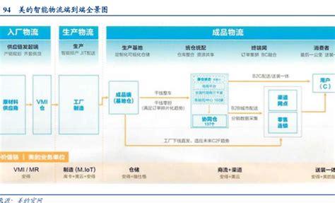库卡近20年外延并购事件一览 行业研究数据 小牛行研