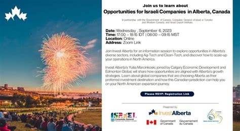 Adam Silver Edd On Linkedin Hey There Alberta And Israel Connections Check Out This Interesting…