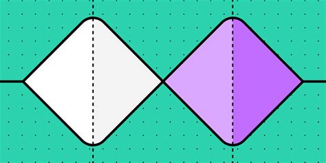 What Is Double Diamond Design Process
