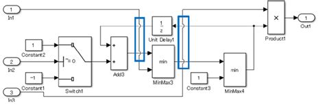 Jc0903 Prohibition Of Overlapping Or Crossing Of Blocks And Signal