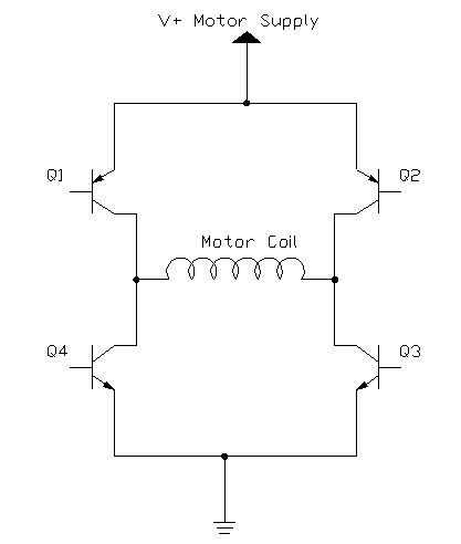 Driving Bipolar Stepper Motors