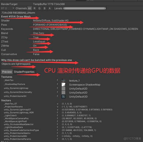 unity渲染出高清图 小鱼儿的技术博客 51cto博客